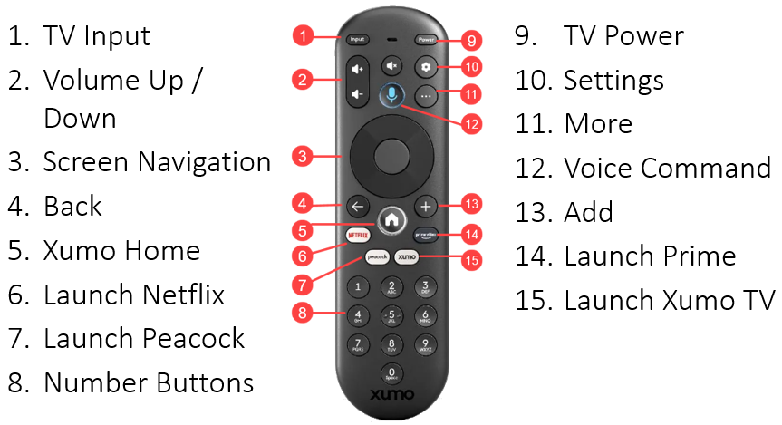 Xumo Remote